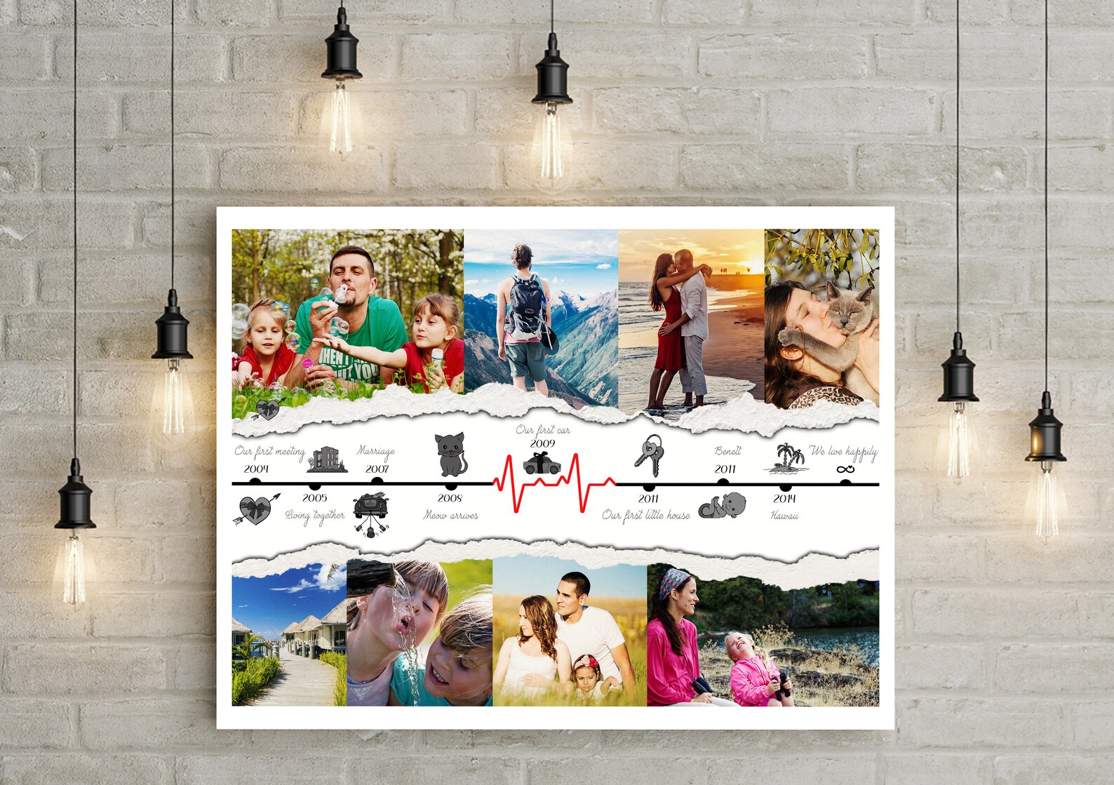 Photo Love Our Story so Far Poster Our Relationship Timeline | Etsy