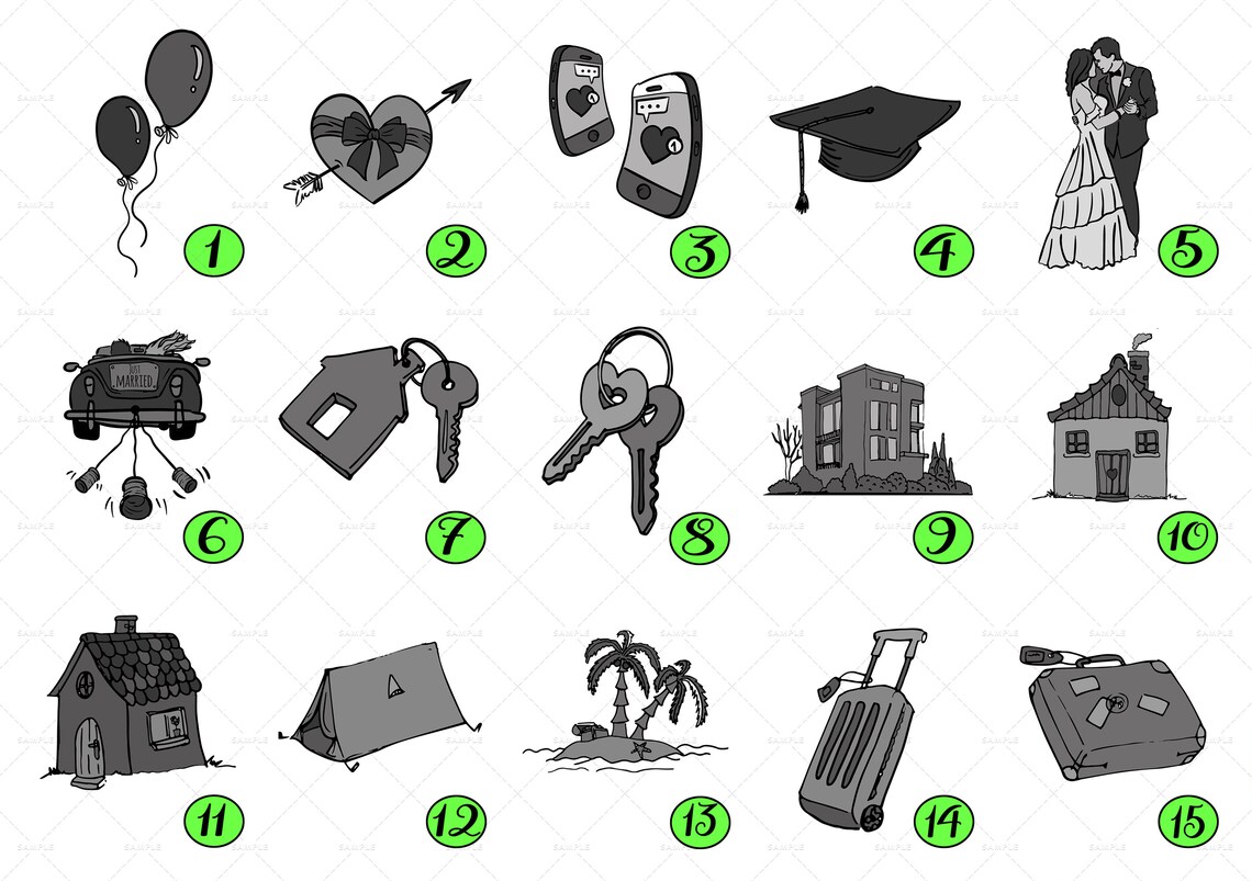 Photo Love Our Story so Far Poster Our Relationship Timeline | Etsy