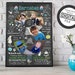Custom Boy Seventh Birthday Number Photo Collage, Chalkboard Sign to ...