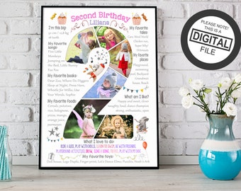 2nd Birthday Poster - Etsy