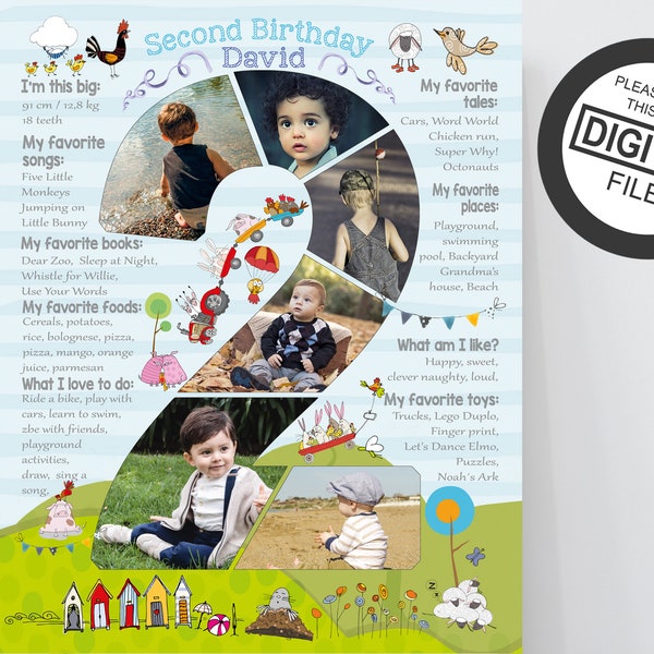 2nd Birthday Poster - Etsy