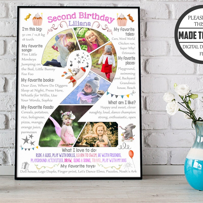 2nd Birthday Poster - Etsy