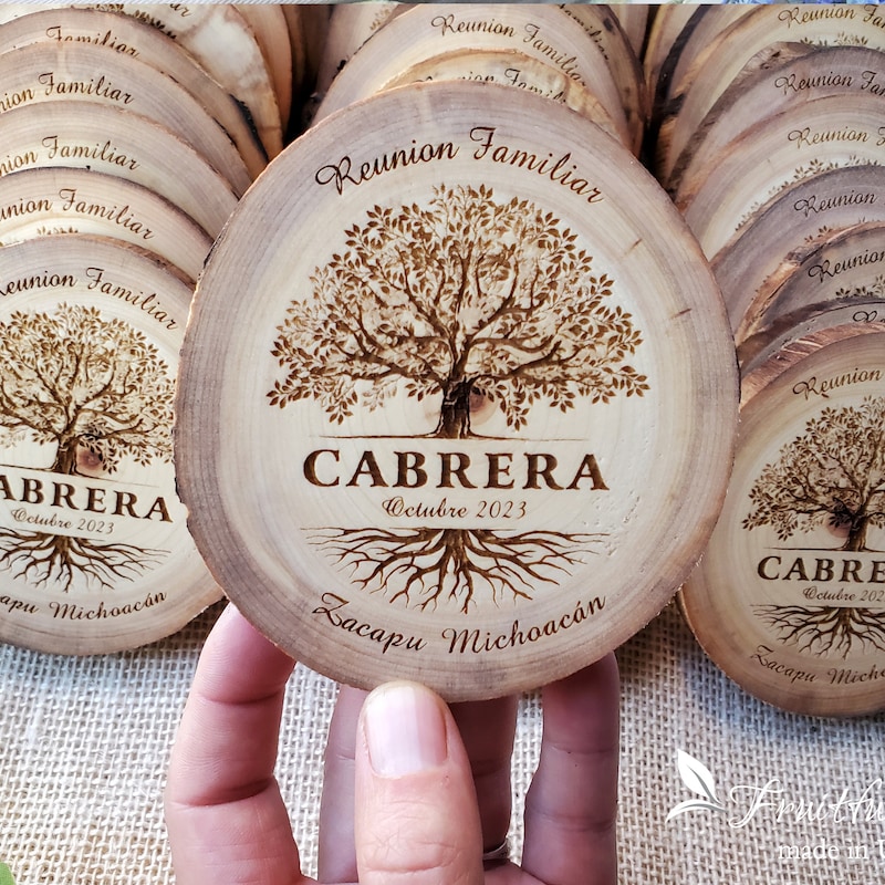 Family Reunion Gifts - 60+ Gift Ideas for 2025