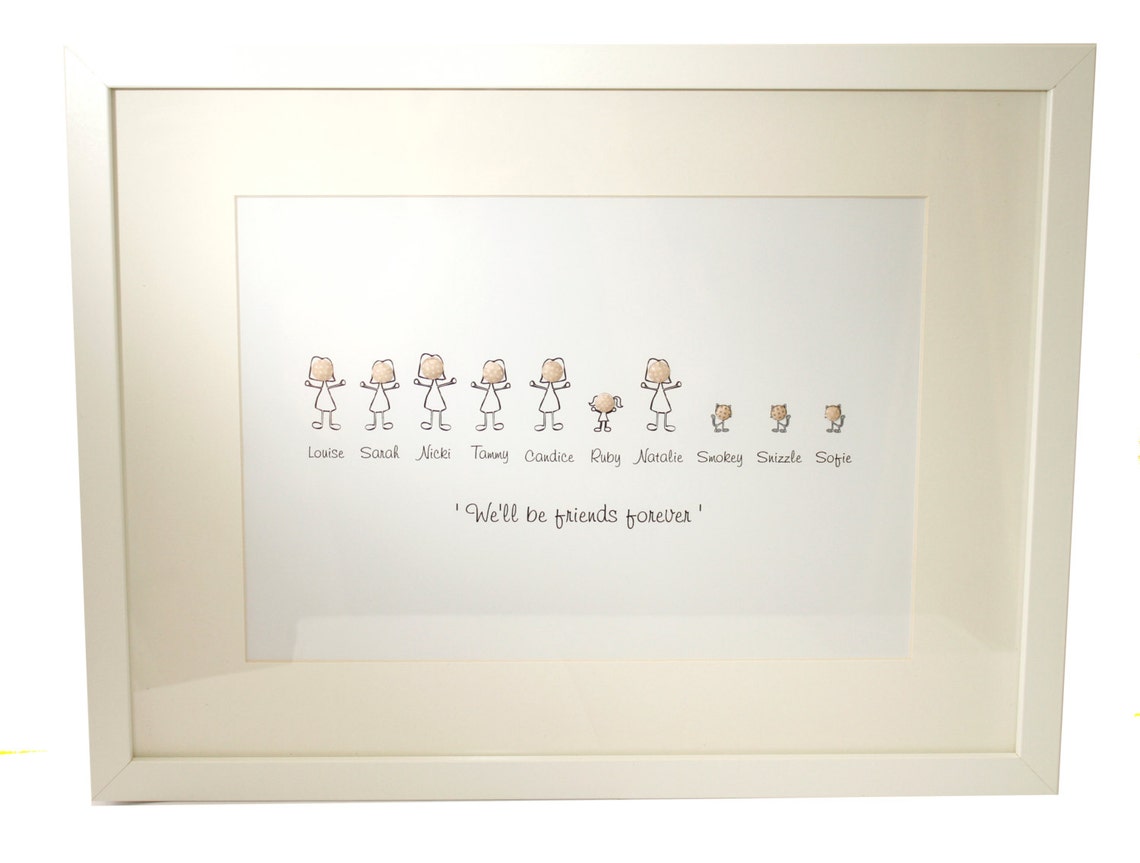 Large Personalised Family Portrait / Tree With a Difference - Etsy
