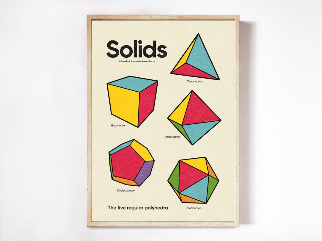 Educational Shapes Poster, Kids Room Print, School Classroom Poster ...