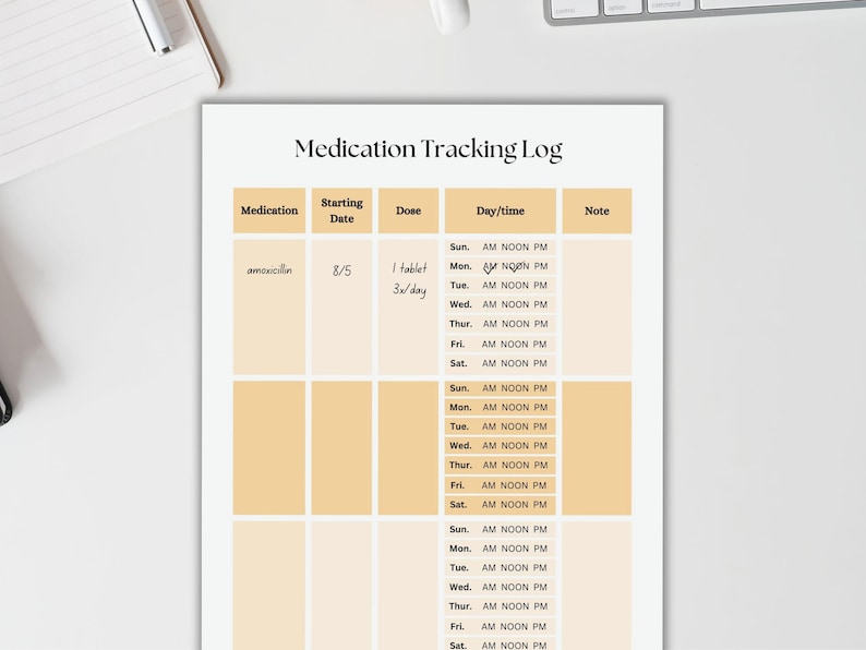 Medication Log,medication Form,medication Tracker, Medication List ...