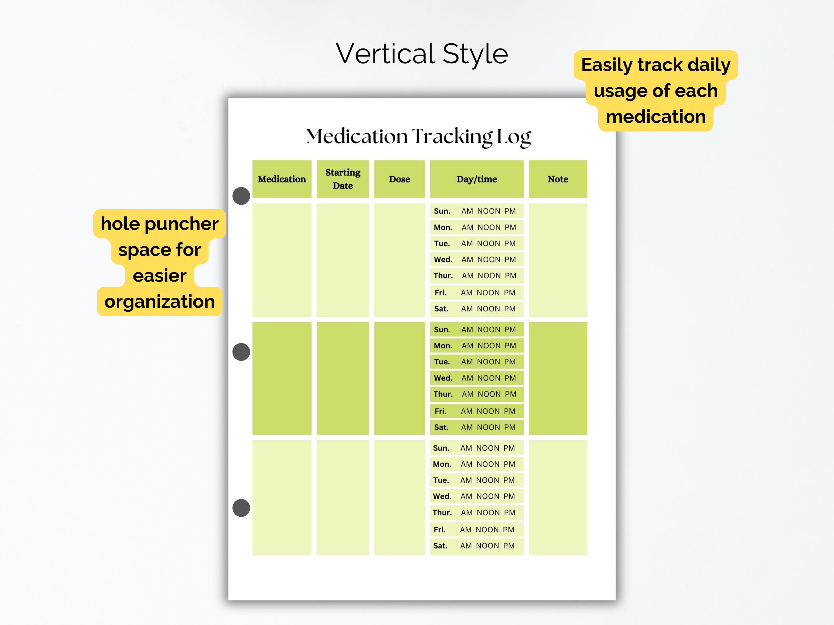 Medication Log,medication Form,medication Tracker, Medication List ...