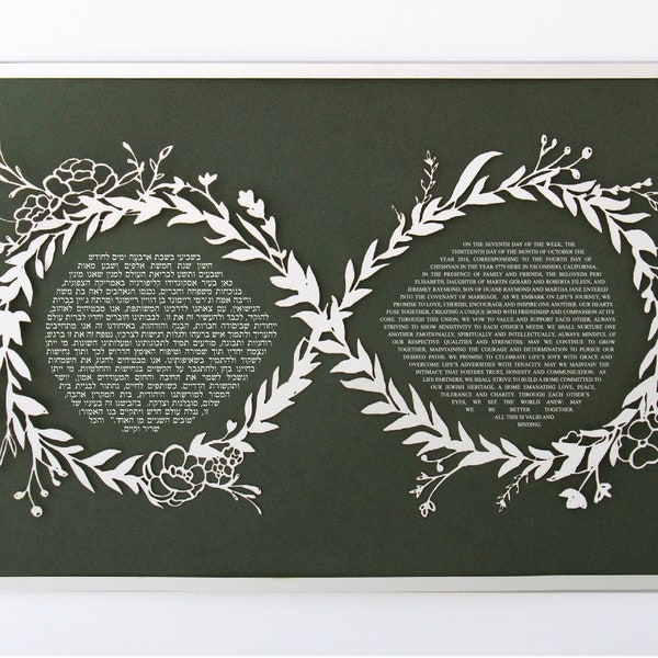 Infinity Wreath - Etsy