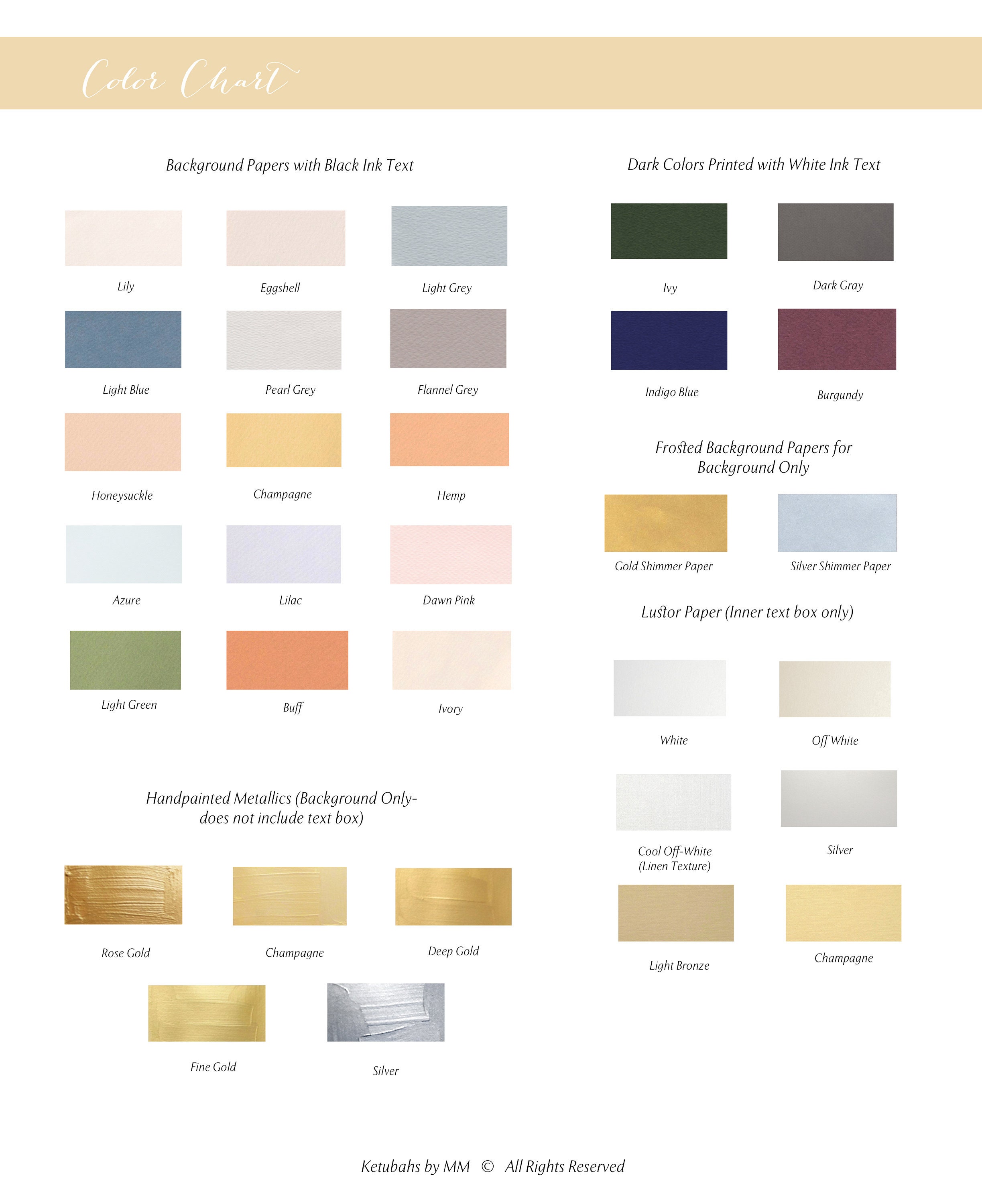 The Four Phrases - Circular Papercut Ketubah - Etsy