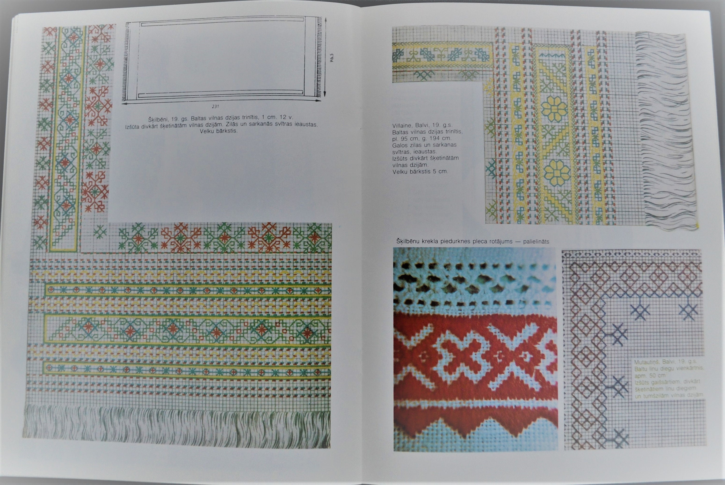 Book: the Folk Costume of Abrene Latvia latvju Novadu - Etsy