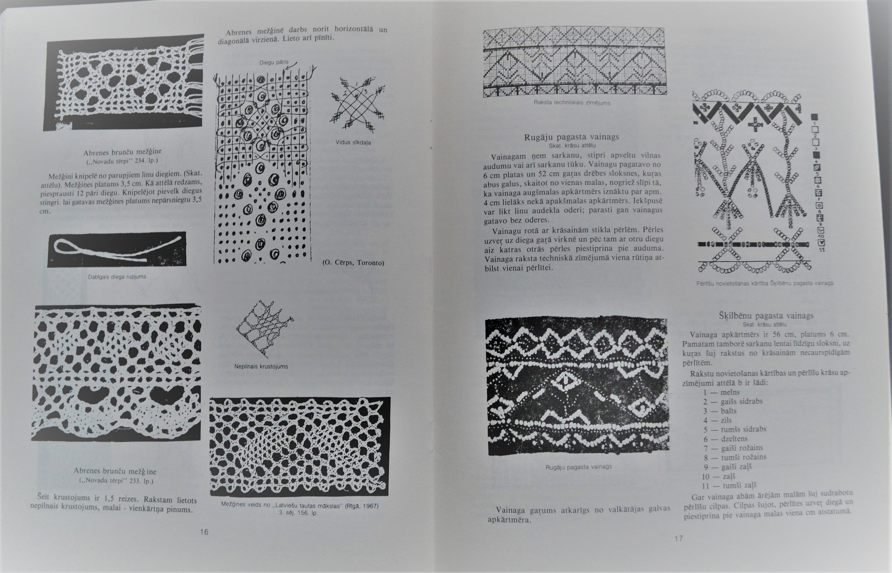 Book: the Folk Costume of Abrene Latvia latvju Novadu - Etsy