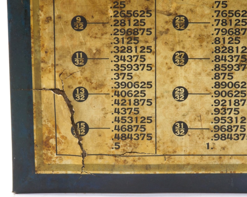 Antique Sign Chart Decimal Chart Industrial Factory Decor Wall - Etsy