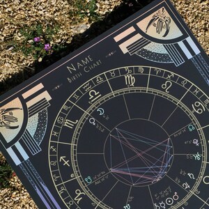 Custom Natal Chart Reading Custom Astrology Gifts Natal Chart Print ...