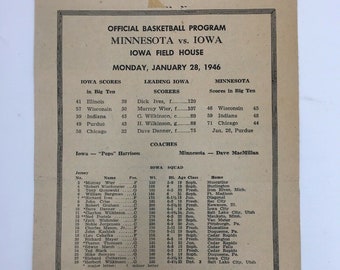 Basketball Scorecard - Etsy