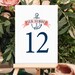 Nautical Table Numbers, Coral Navy Blue Wedding Table Names for Beach ...