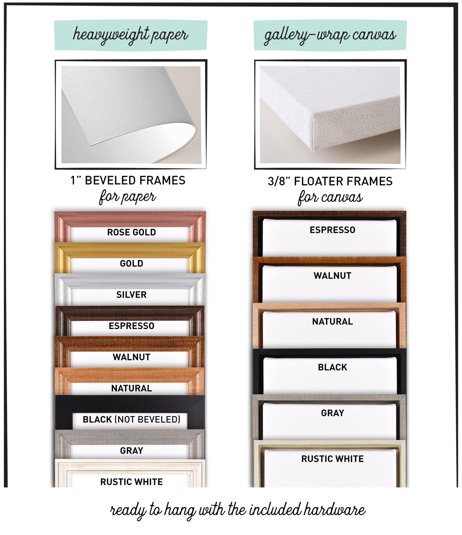 Pet Bar Print > Custom Dog Portrait With Personalized Logo for Wedding ...