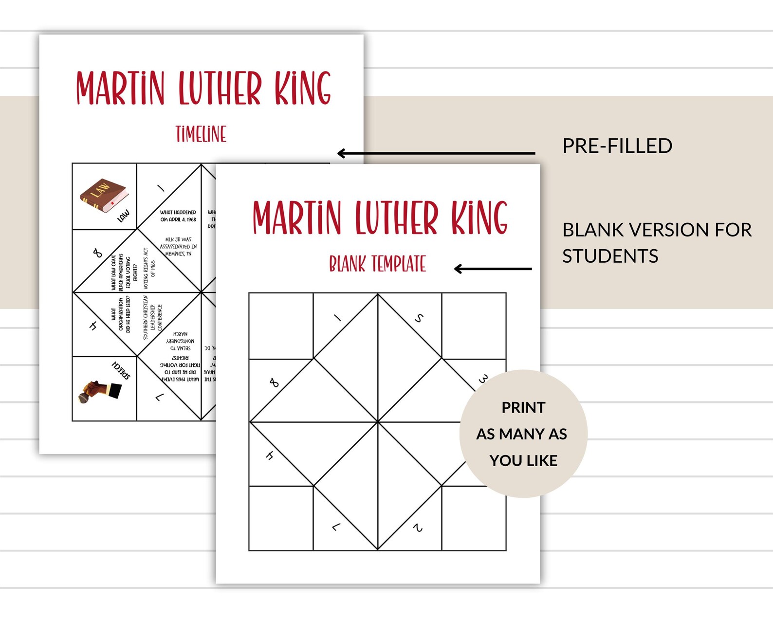 MLK Jr. Cootie Catcher | Black History Month Classroom Activity ...