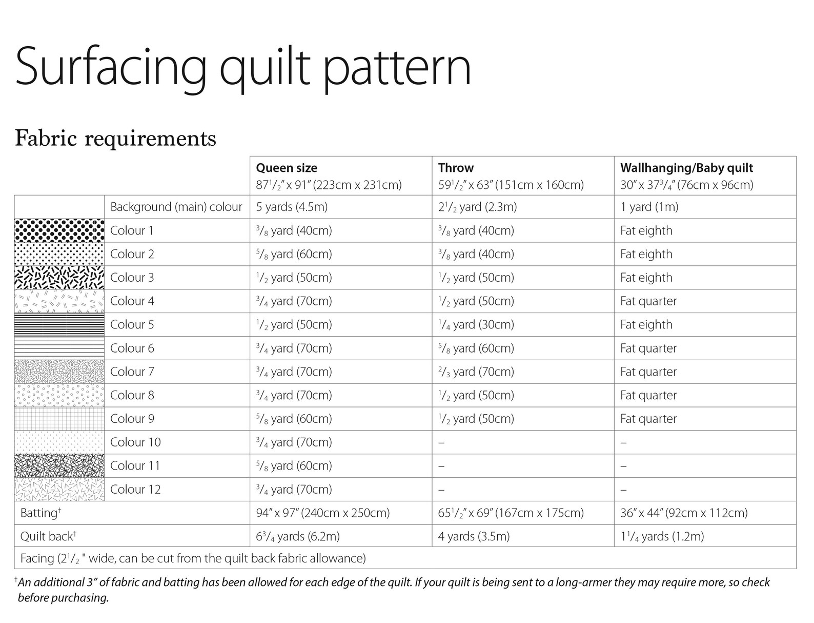 Surfacing Quilt Pattern PDF Download – Modern Drunkard's Path Quilt ...