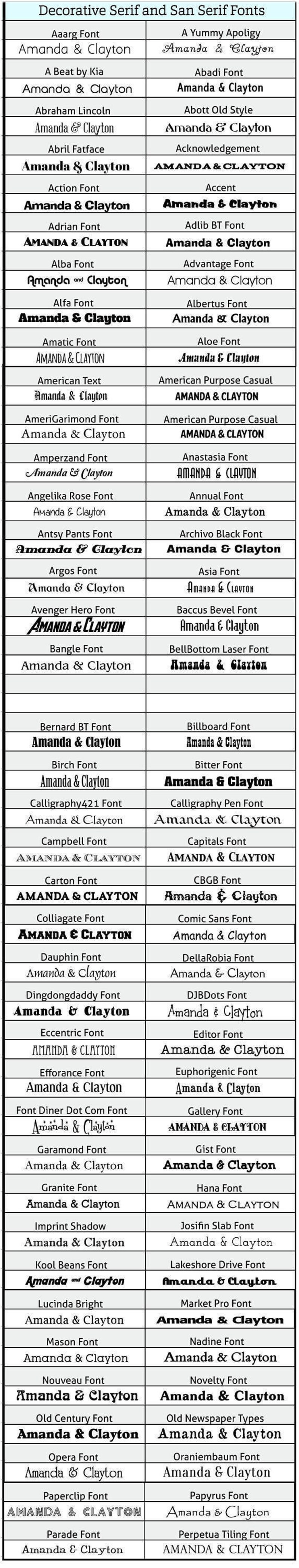 Personalized Floating Unity Candle Names and Date Starfish - Etsy