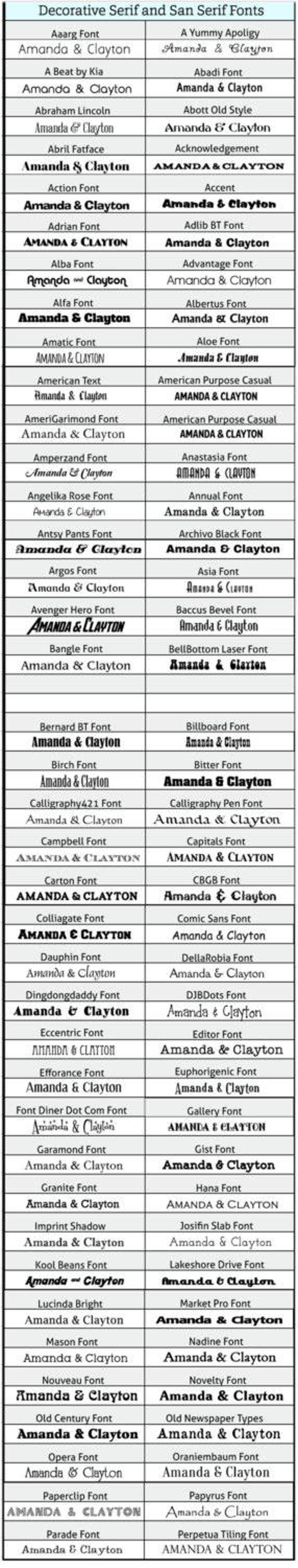 Happy Birthday Custom Labels Personalized Stickers Round - Etsy