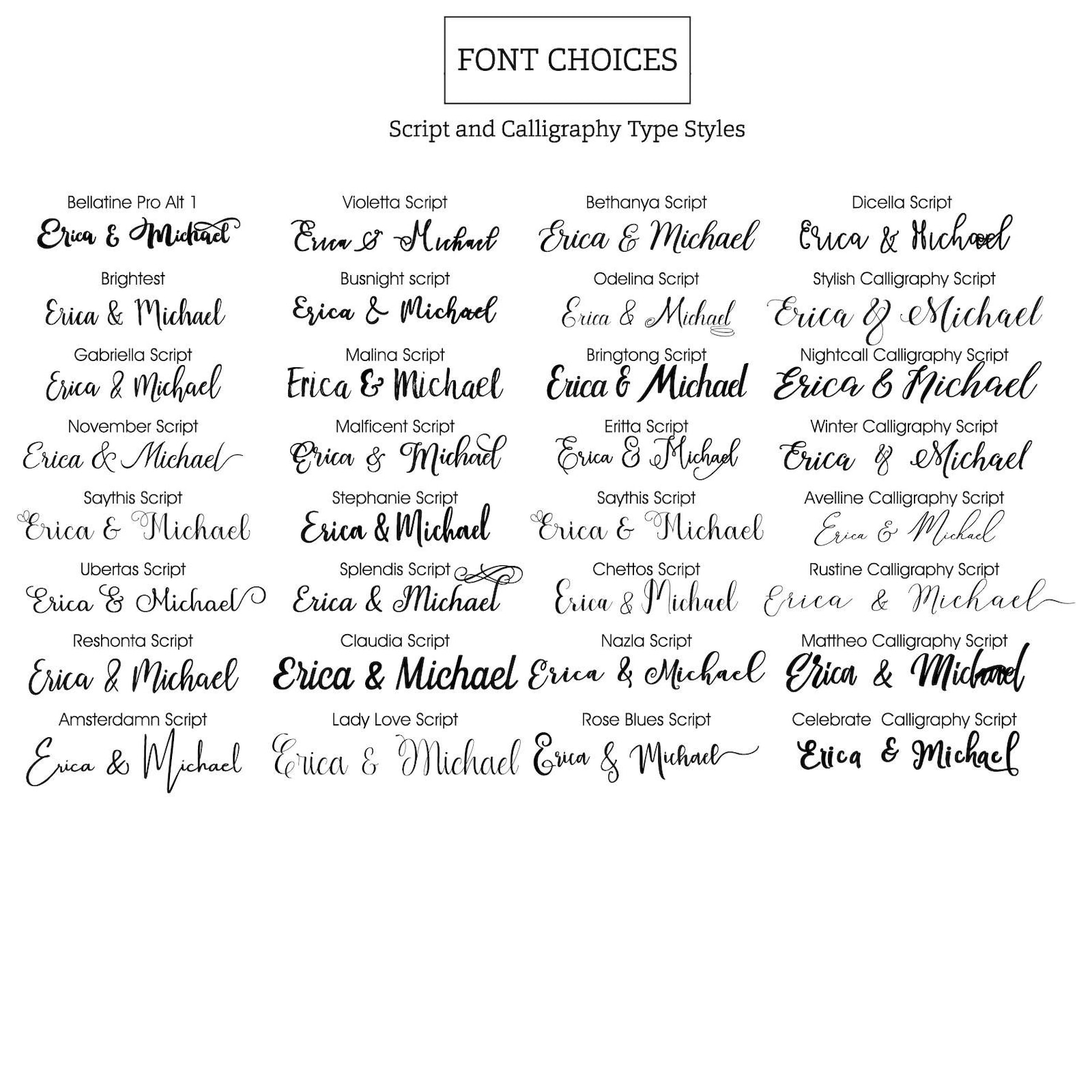 Wedding Welcome Box Favor Stickers | Gift Bag Label | Gift Basket | 4. ...