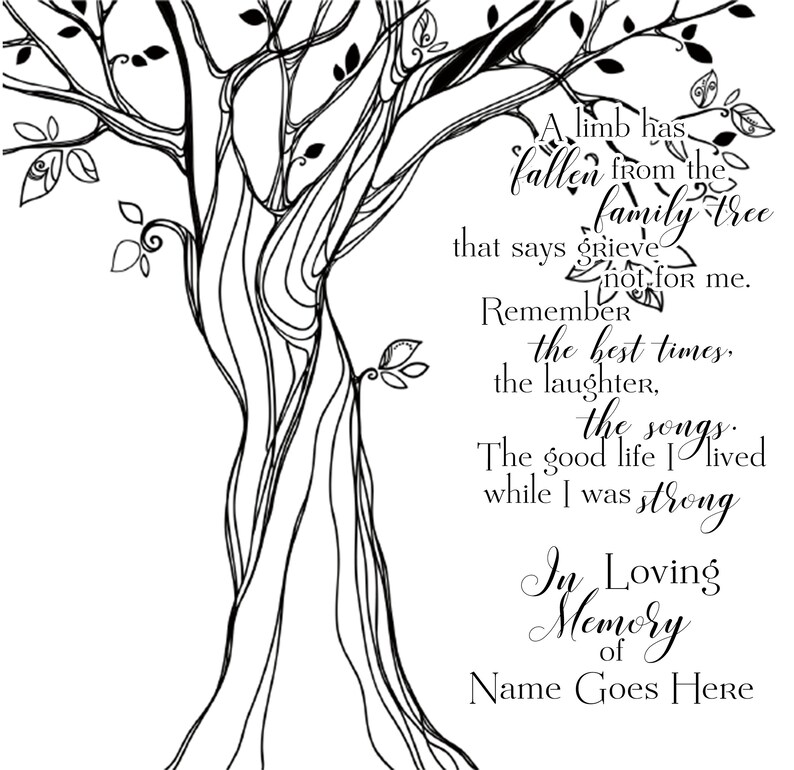 Grieve Not for Me Personalized Memorial Vase With Candle in | Etsy