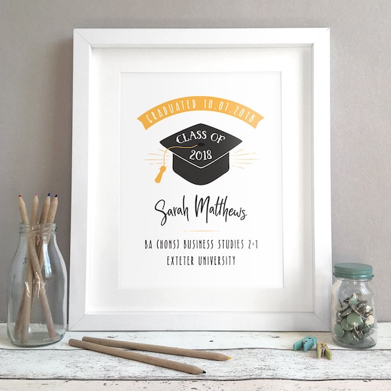 Printable Graduation Frames 2018