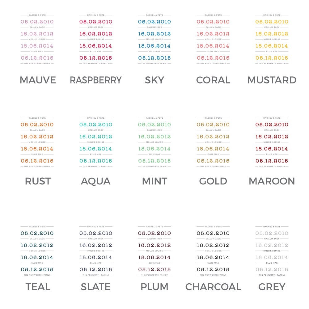 Family Story Dates Wall Art Family Name Sign New Home Gift | Etsy UK