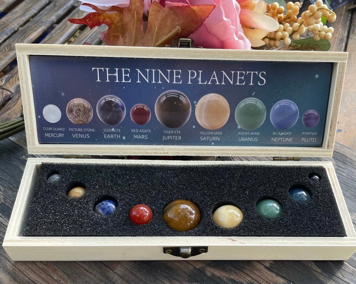 Nine Planets MINI Sphere Set, Qty. 1 SET - Etsy