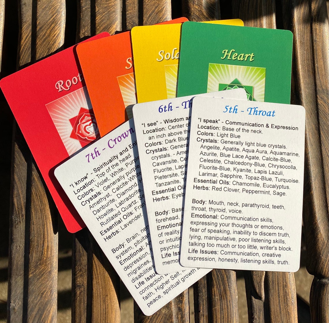 Chakra Cards Chakra Healing Chakra Information Qty. 1 Set | Etsy