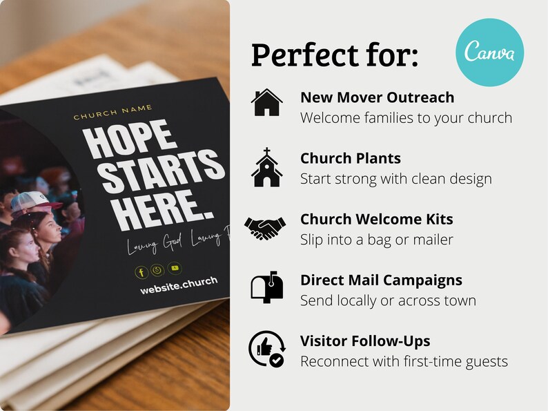 Modern Church Mailer Canva Template: Welcome Postcard (9x6 Inches ...