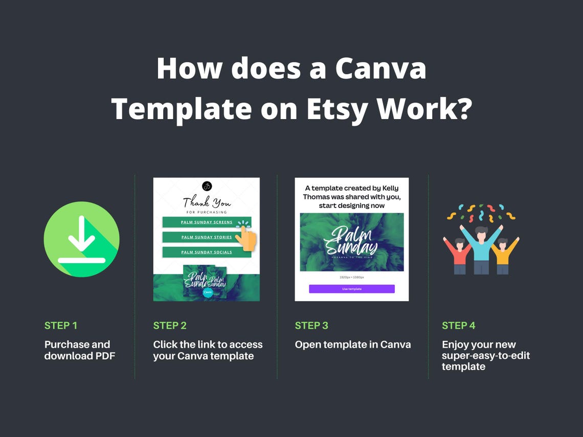 Editable Church Welcome Card Template: Customizable Connection Packet ...