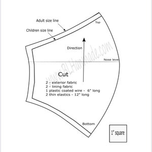 Face Mask With Pocket Sewing Pattern; 2 Sizes PDF Sewing Pattern ...