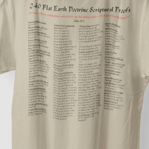 Hebrew Cosmology Flat Earth Model With Biblical Scripture | Etsy