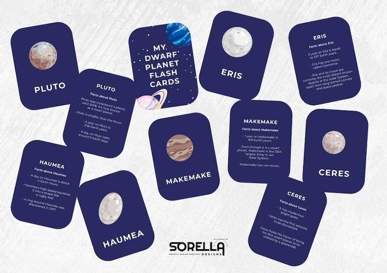 Space Dwarf Planet Flash / Fact Cards Educational Tool - Science - Home ...