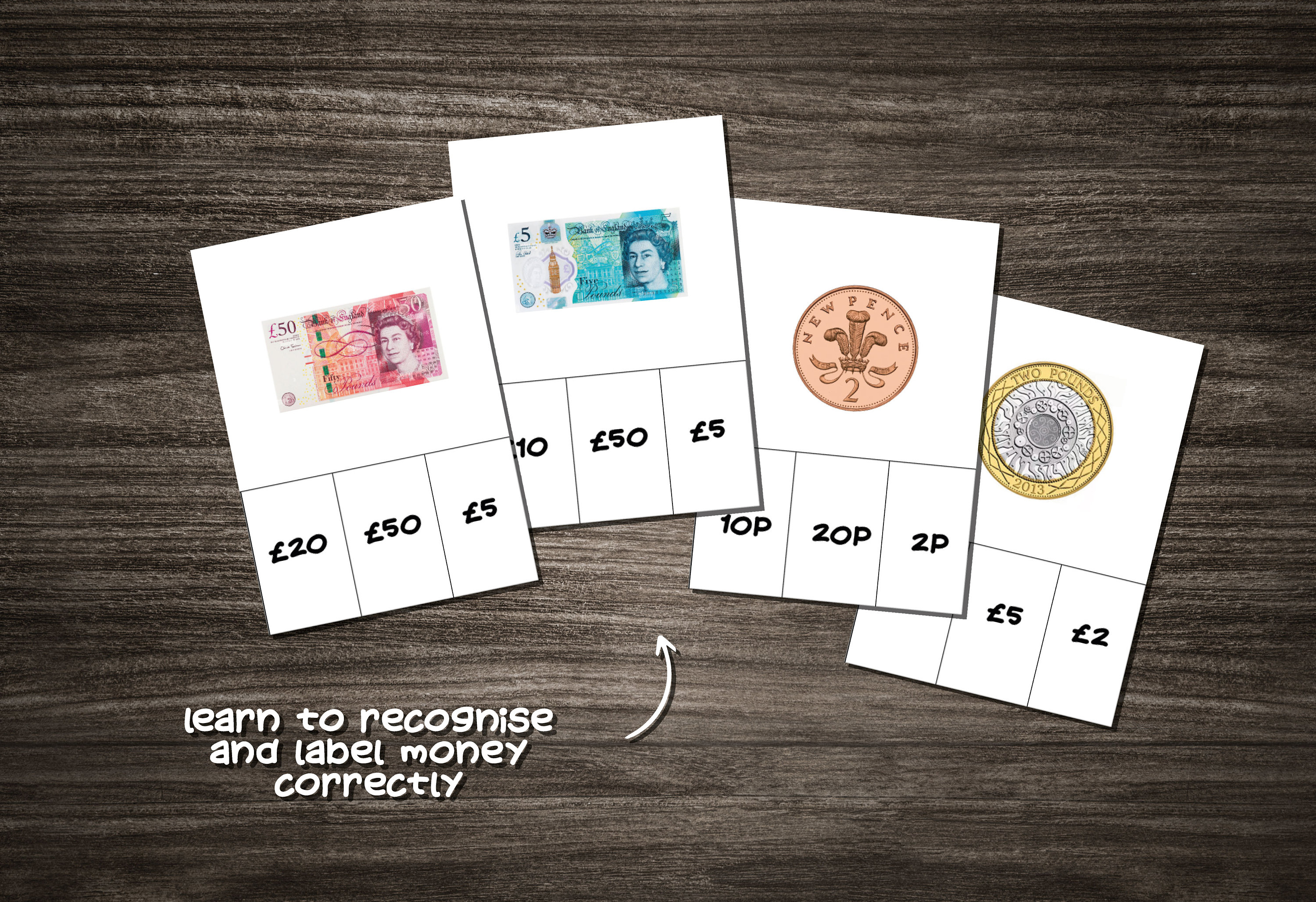 Money Learning UK Coins Notes Pack - Recognition, Addition Maths ...