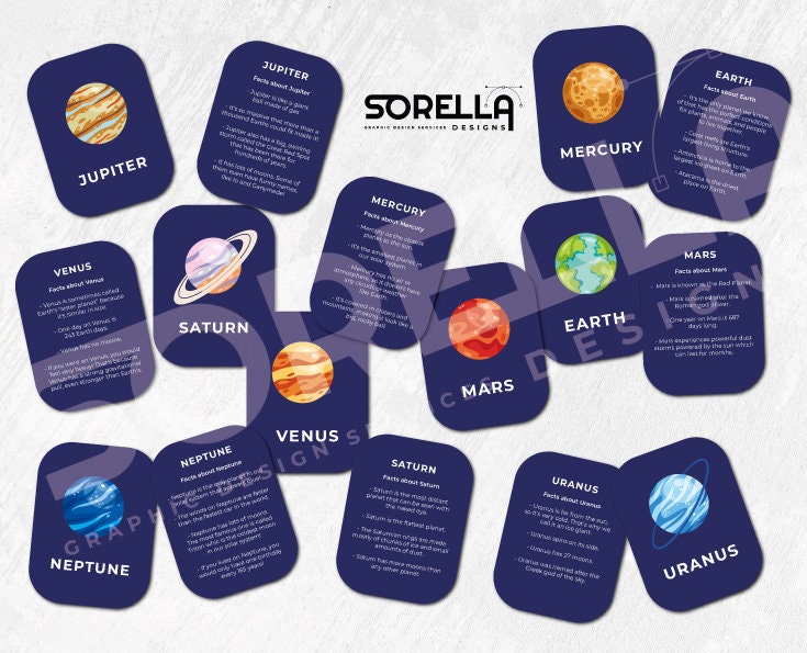Planet Flash Cards - Educational Tool - Instant Digital Download - Full ...