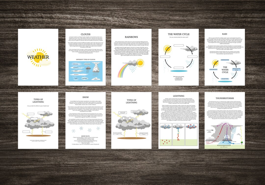 Weather Learning Pack: Science Flash Cards (digital Download) - Etsy