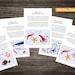 Oceans Zones Learning Pack Educational Learning Geography Biology ...