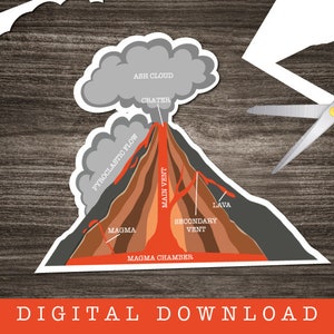Volcano Kids Labelling Activity Instant Digital Download - Label Parts ...
