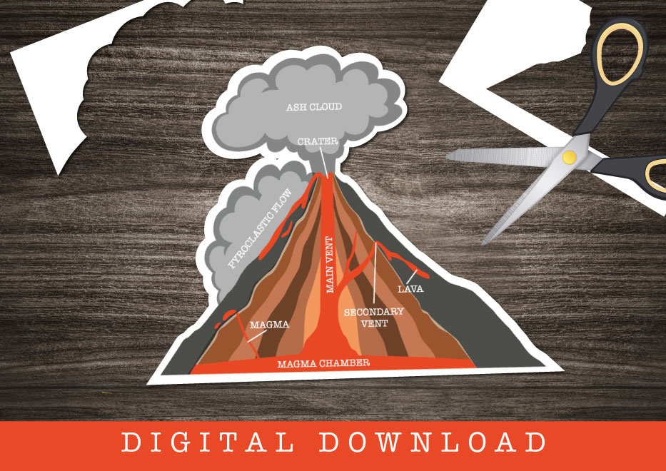 Volcano Labelling , Science Activity Instant Digital Download - Etsy