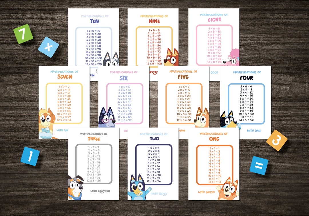 Kids Printable Bluey Flash Multiplication Times Tables Learning Cards ...