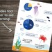 Oceans Unit Study Pack - Childrens Educational Learning Geography ...