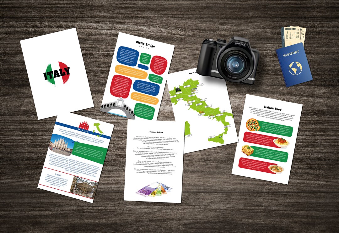 Italy Unit Study Pack: Geography & History Learning (digital Download ...