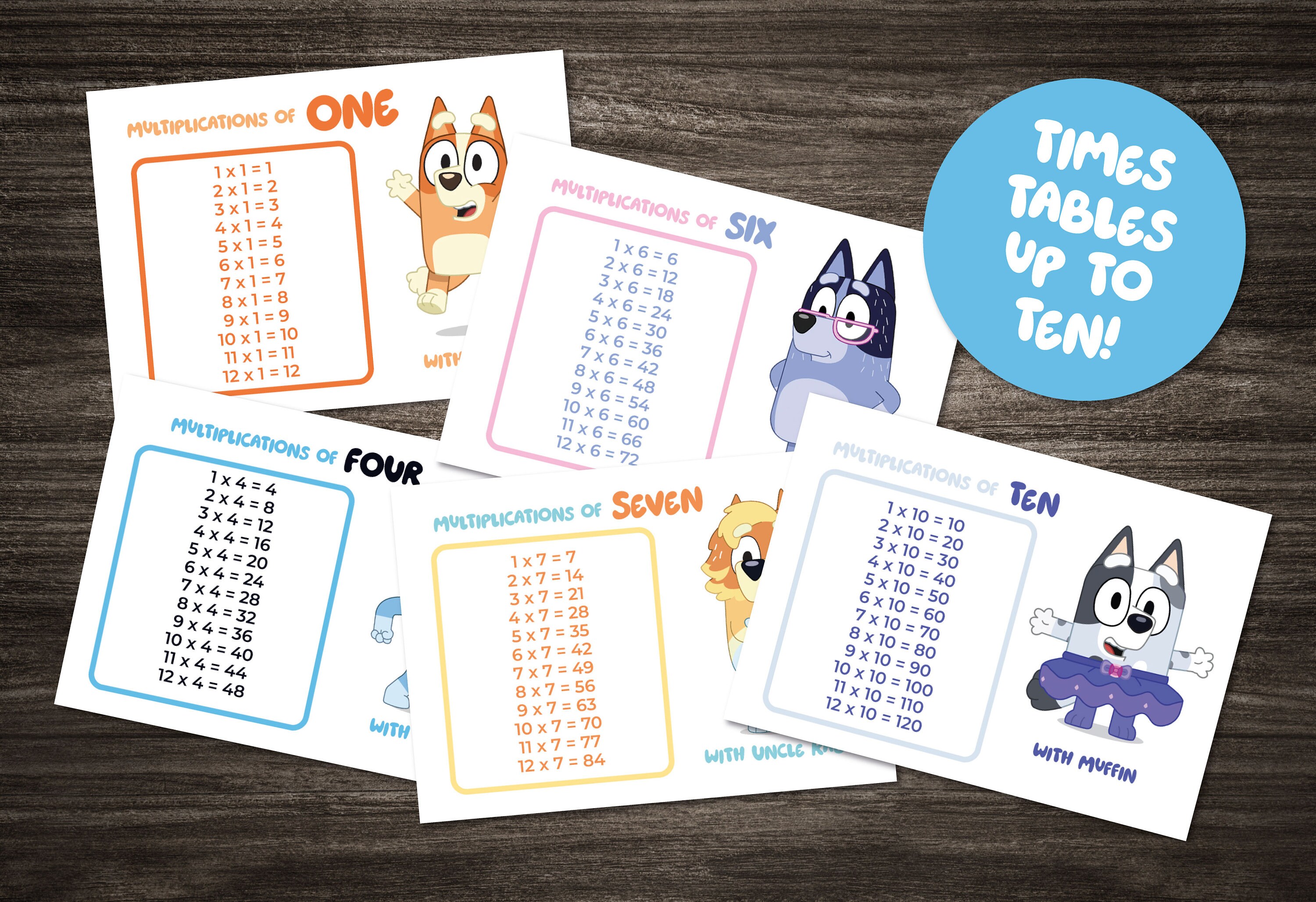 Bluey Multiplications Times Tables Activity Sheets Posters Instant ...