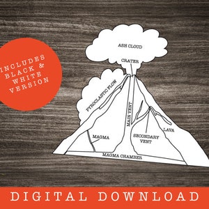 Volcano Kids Labelling Activity Instant Digital Download - Label Parts ...