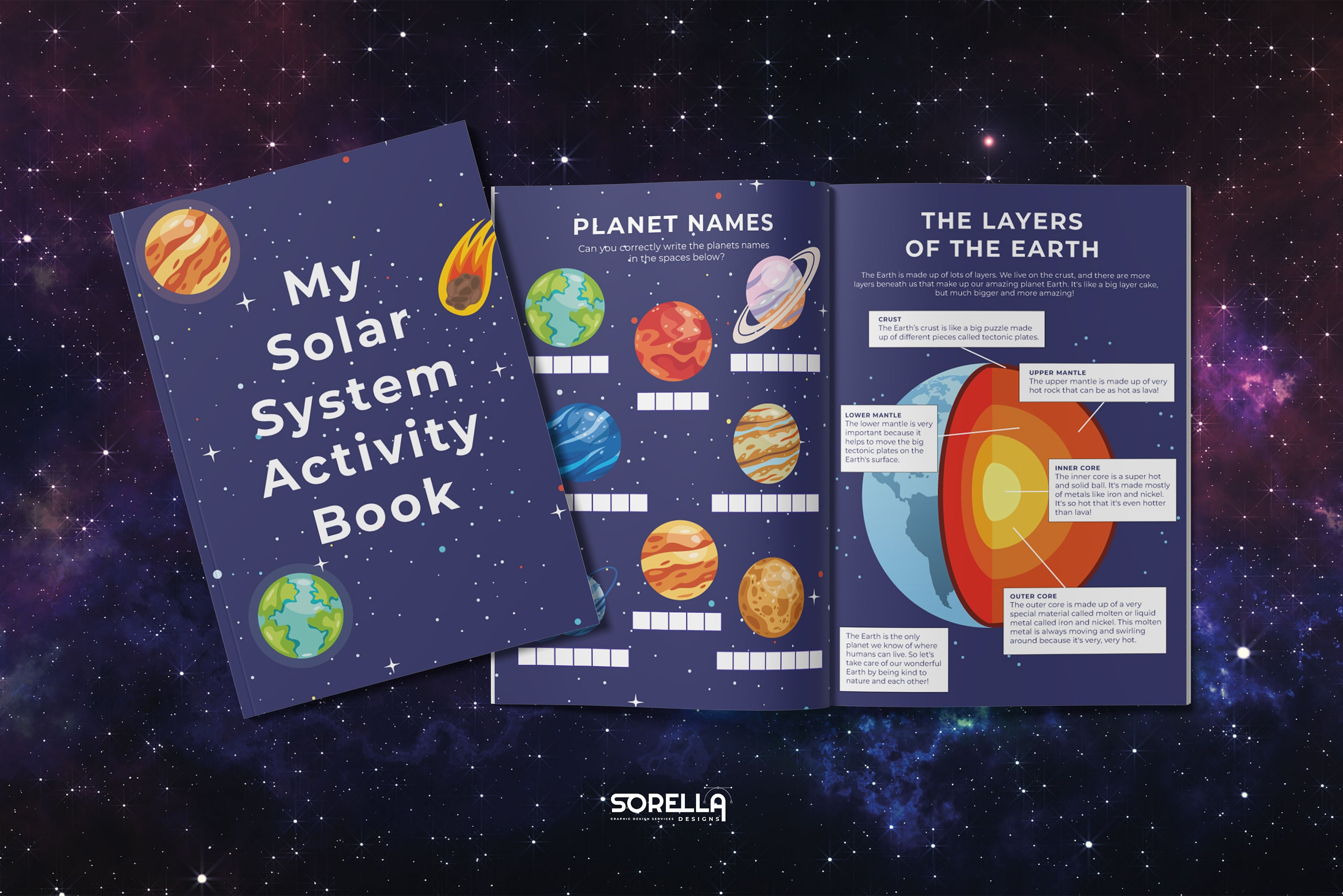 Space Unit Study Pack Planets Printable 25 Page Educational Activity ...