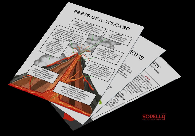 Volcano Study Pack: Educational Learning Resources (digital Download ...