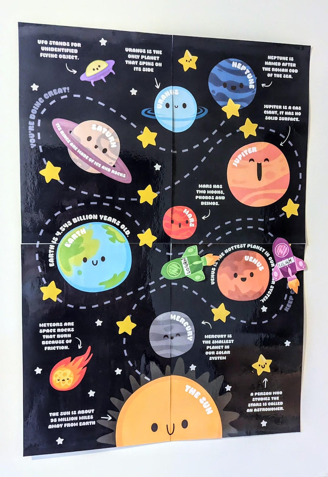 Reading Chart Space Planets Large - Encourage Reading - Learning to ...