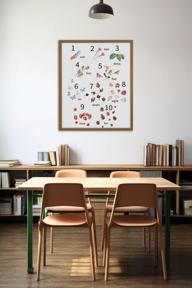 1-10 Nature Counting Activity Flash Cards & Poster - Educational Tool ...